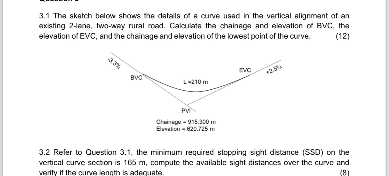 Solved 3.1 ﻿The sketch below shows the details of a curve | Chegg.com