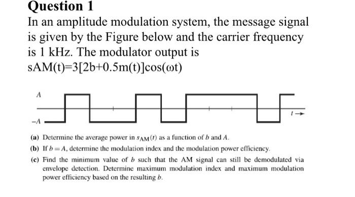 Solved Question 1 In an amplitude modulation system, the | Chegg.com