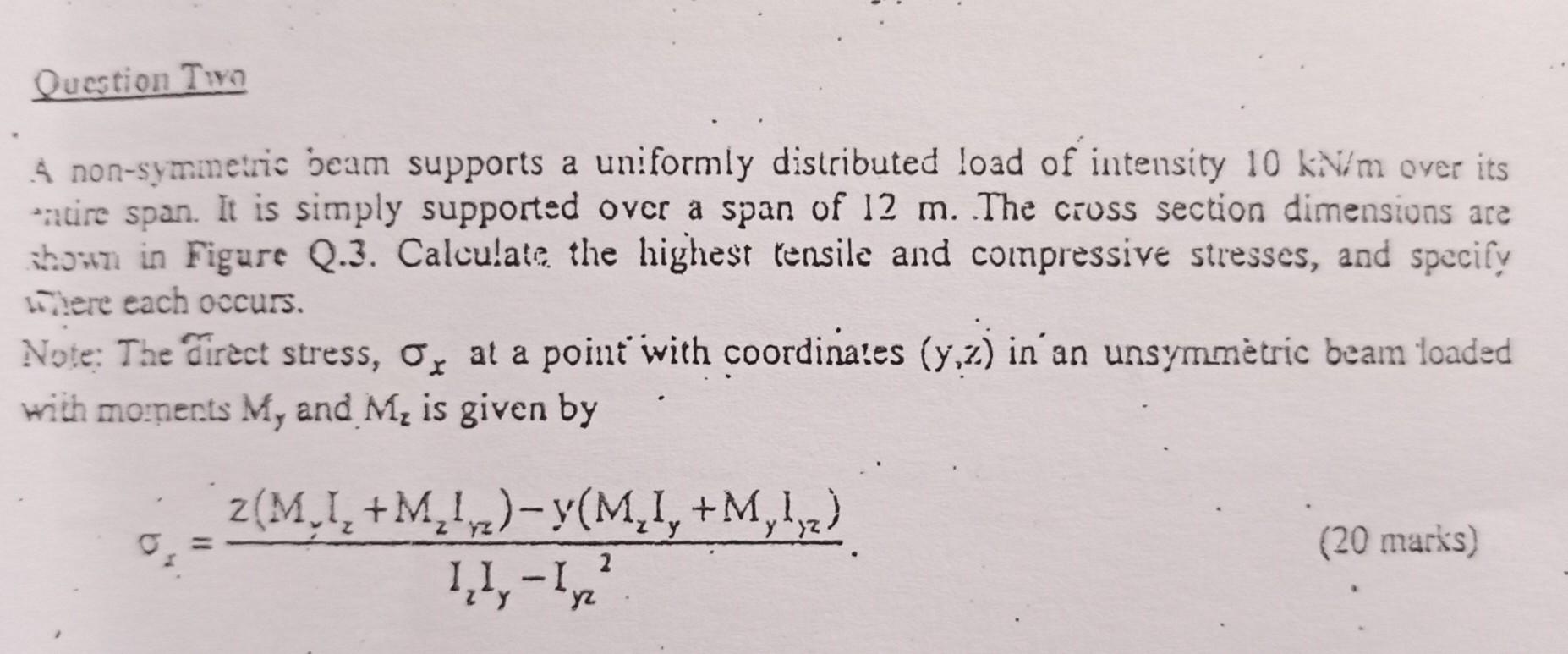 Solved A non-symmetric jeam supports a uniformly distributed | Chegg.com