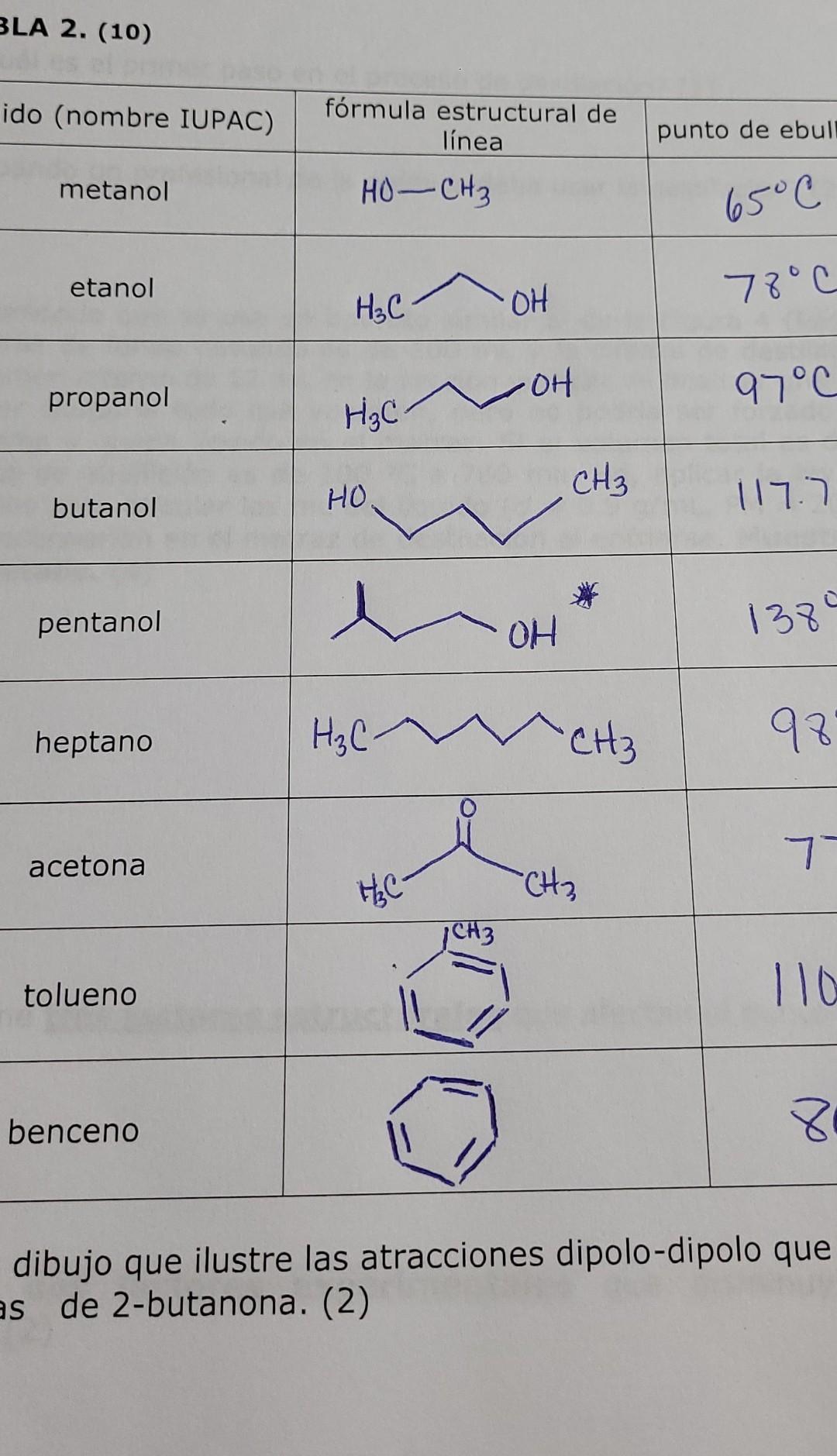 Solved BLA 2. (10) ido (nombre IUPAC) fórmula estructural de | Chegg.com
