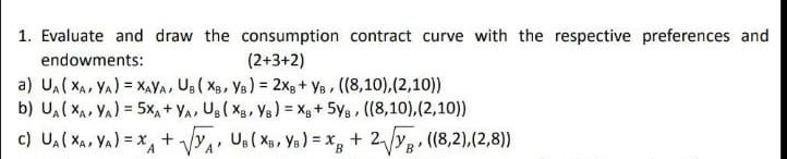 Solved Evaluate and draw the consumption contract curve with | Chegg.com