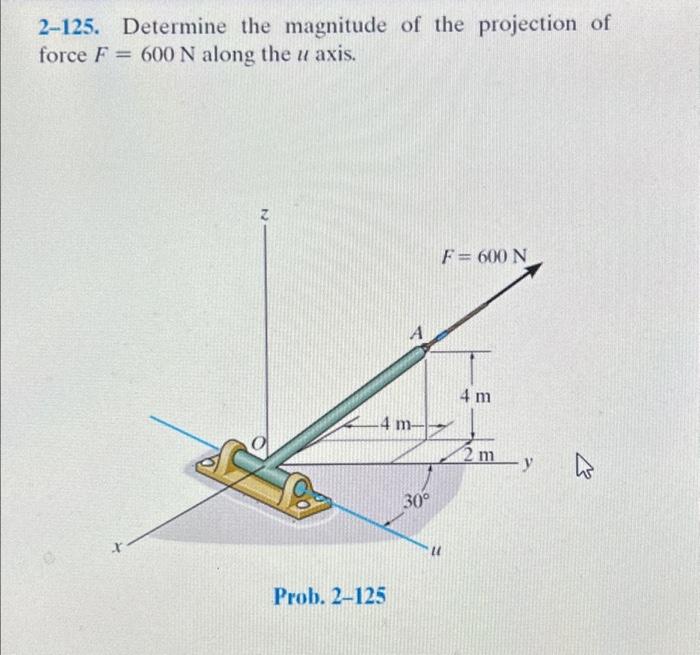 Solved 2 125 Determine The Magnitude Of The Projection Of