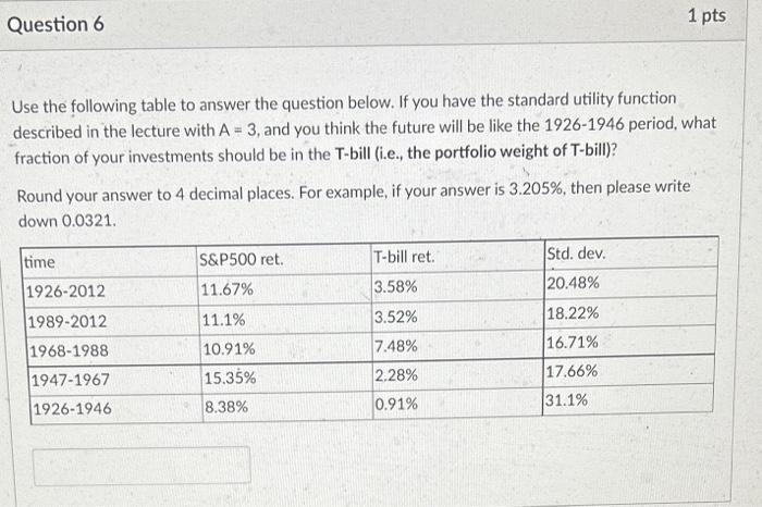 Solved Use the following table to answer the question below. | Chegg.com