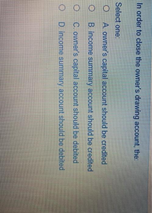 Solved In order to close the owner's drawing account, the: | Chegg.com