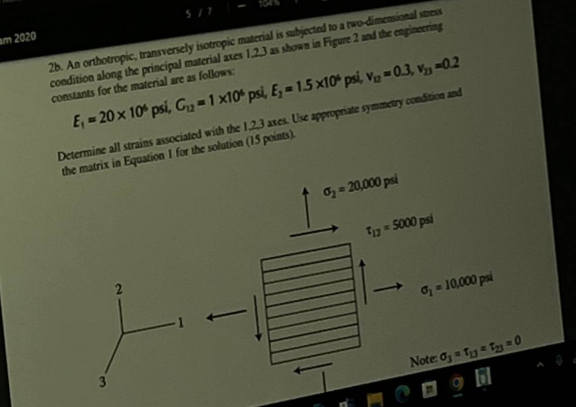 Solved im 20202b. ﻿Ap orthotropic, transversely isotropic | Chegg.com