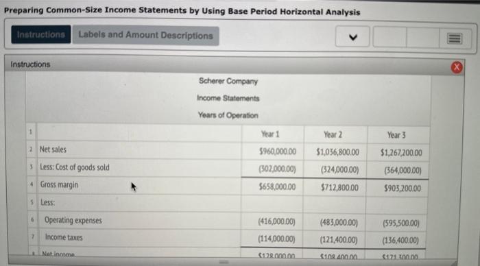 Solved Preparing Common Size Income Statements By Using Base