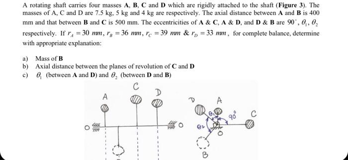 Solved A rotating shaft carries four masses A, B, C and D | Chegg.com