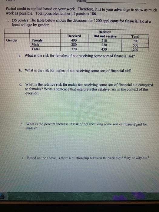Solved Partial credit is applied based on your work. | Chegg.com