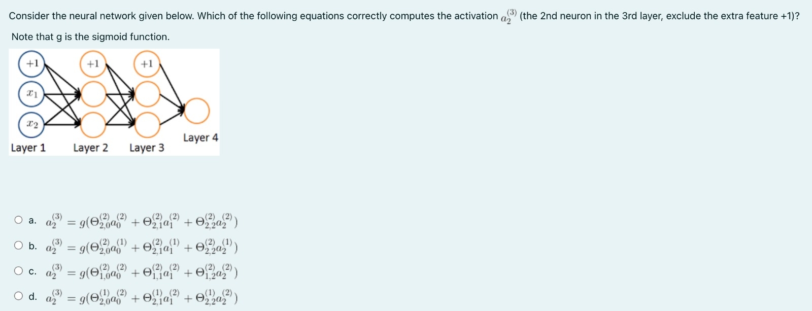 Solved Consider the neural network given below. Which of the | Chegg.com