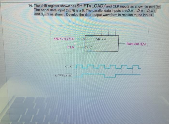 Solved 16. The shift register shown has SHIFT/(LOAD)'and CLK | Chegg.com