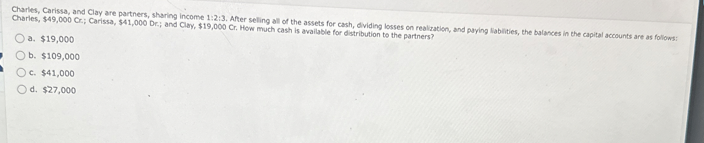 Solved Charles, Carissa, and Clay are partners, sharing | Chegg.com