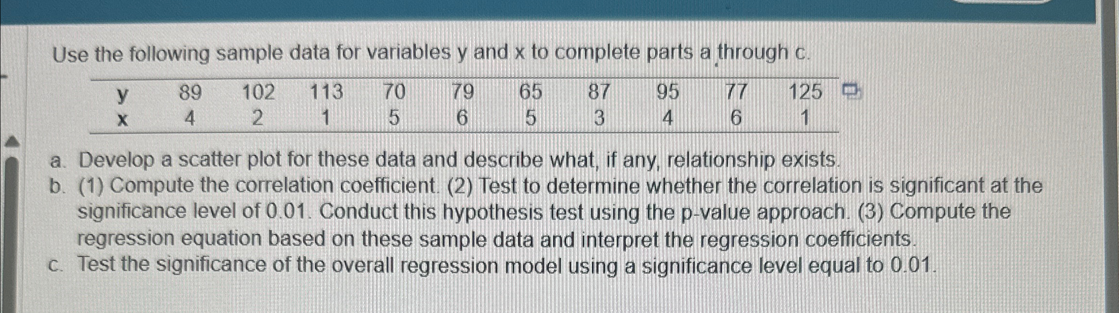 Solved Use the following sample data for variables y ﻿and x | Chegg.com