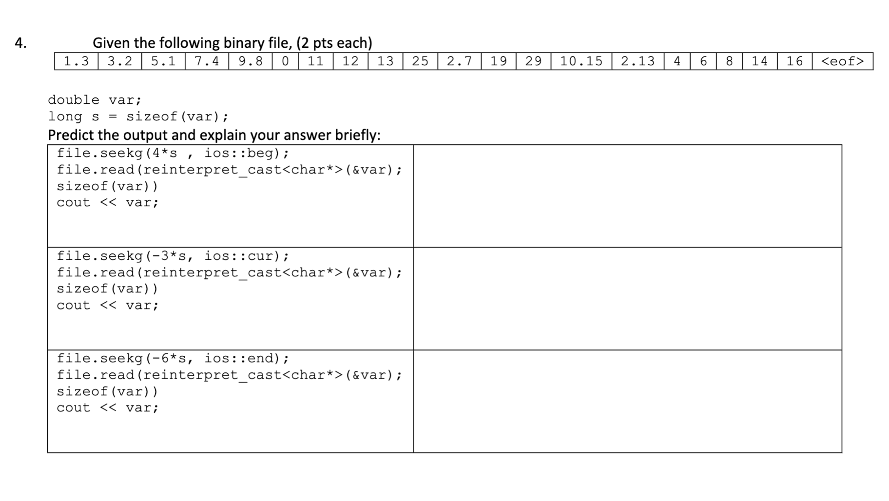 Solved C++ ﻿ONLY PLEASE Given the following binary | Chegg.com