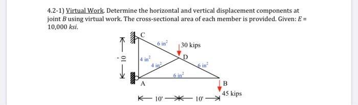 Solved 4.2-1) Virtual Work. Determine the horizontal and | Chegg.com