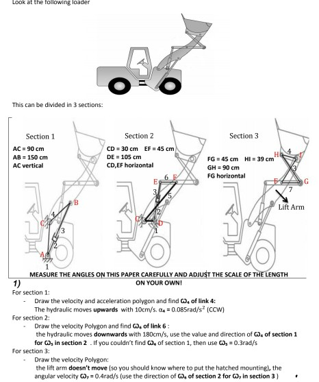 Solved Look at the following loader This can be divided in 3 | Chegg.com