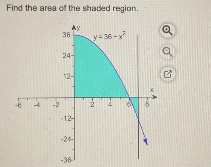 Solved Find the area of the shaded region. | Chegg.com