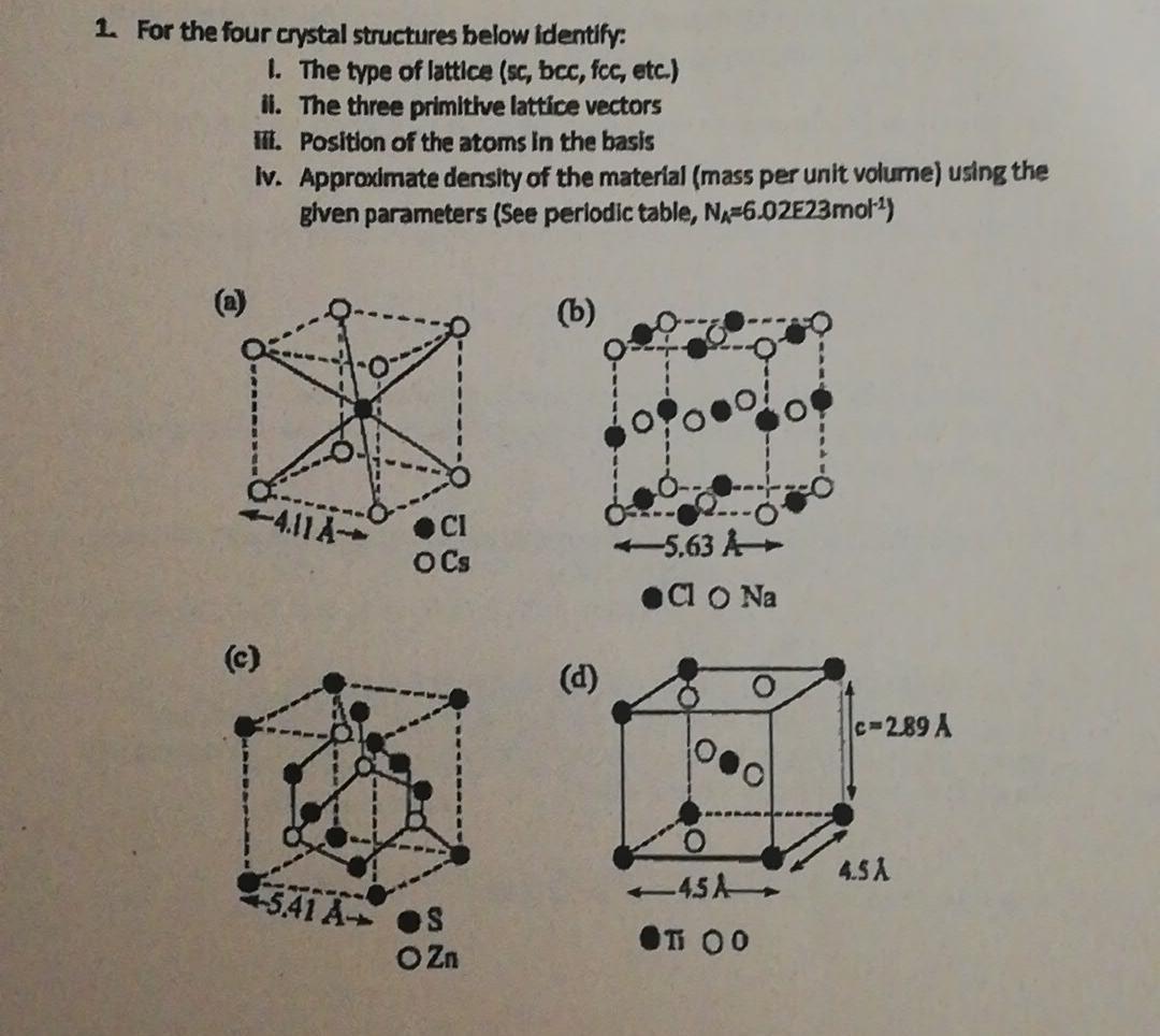 Solved 1. For the four crystal structures below identify: I. | Chegg.com