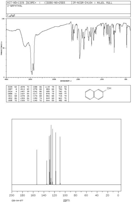 Solved for thumbs up please help me answer all parts of this | Chegg.com
