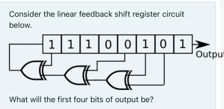 Solved Consider the linear feedback shift register circuit | Chegg.com