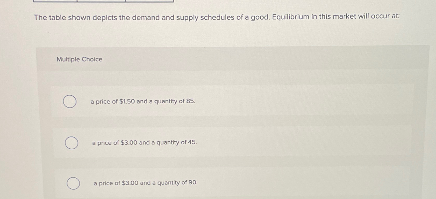 Solved The table shown depicts the demand and supply | Chegg.com