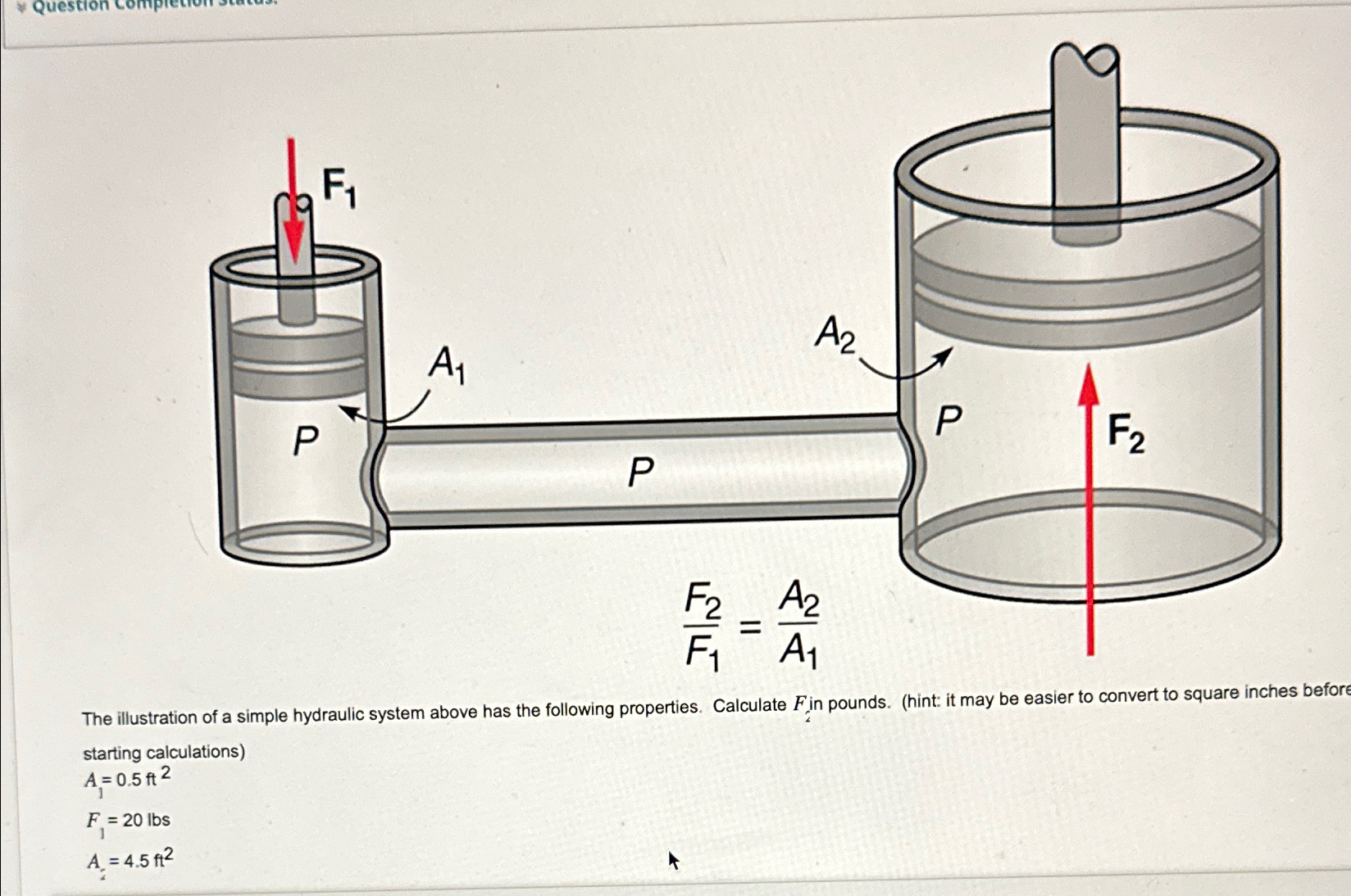 Solved The illustration of a simple hydraulic system above | Chegg.com
