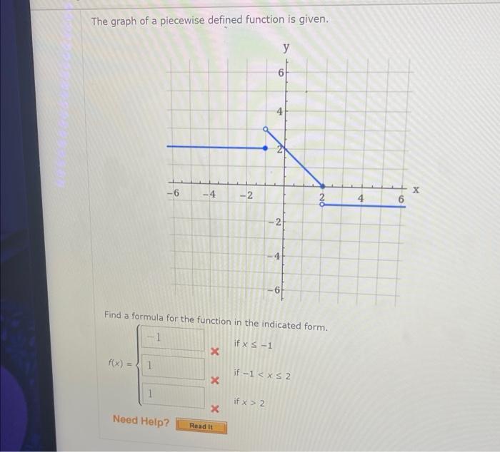 Solved The graph of a piecewise defined function is given. | Chegg.com