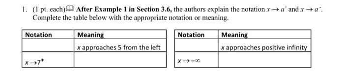 Solved 1. (1 pt. each) C After Example 1 in Section 3.6, the | Chegg.com Solved 1. (1 pt. each) C After Example 1 in Section 3.6, the | Chegg.com