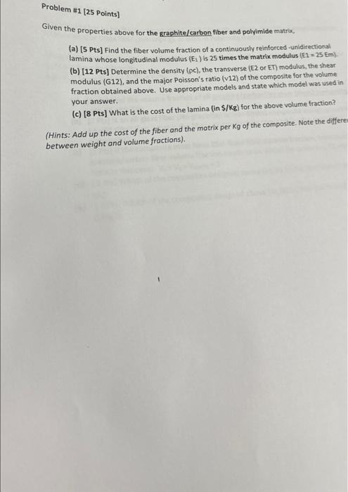 Solved Problem #1 [25 Points] Given the properties above for | Chegg.com