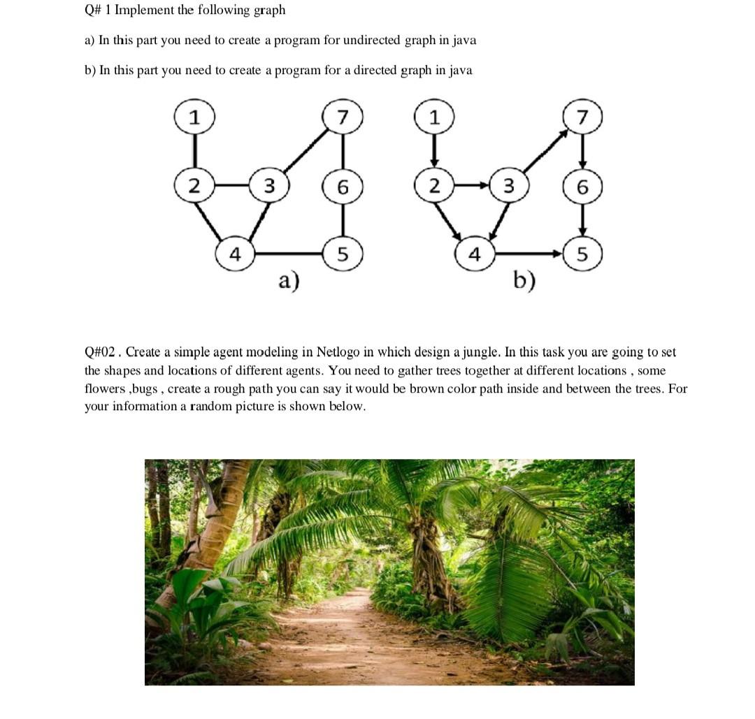 Solved Q\# 1 Implement the following graph a) In this part | Chegg.com