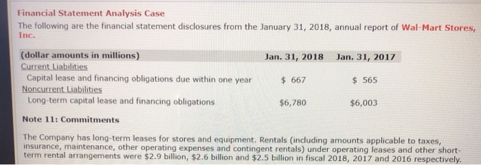 Financial Statement Analysis Case The following are | Chegg.com
