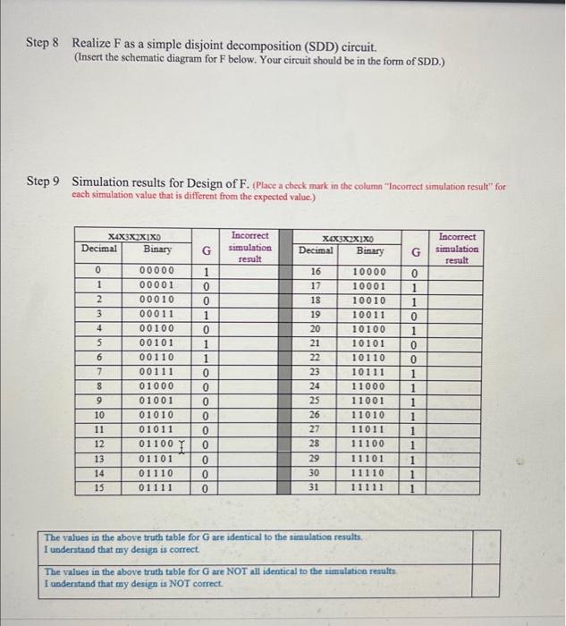 Solved Assignment 1 A Simple Disjoint Decomposition Circuit | Chegg.com