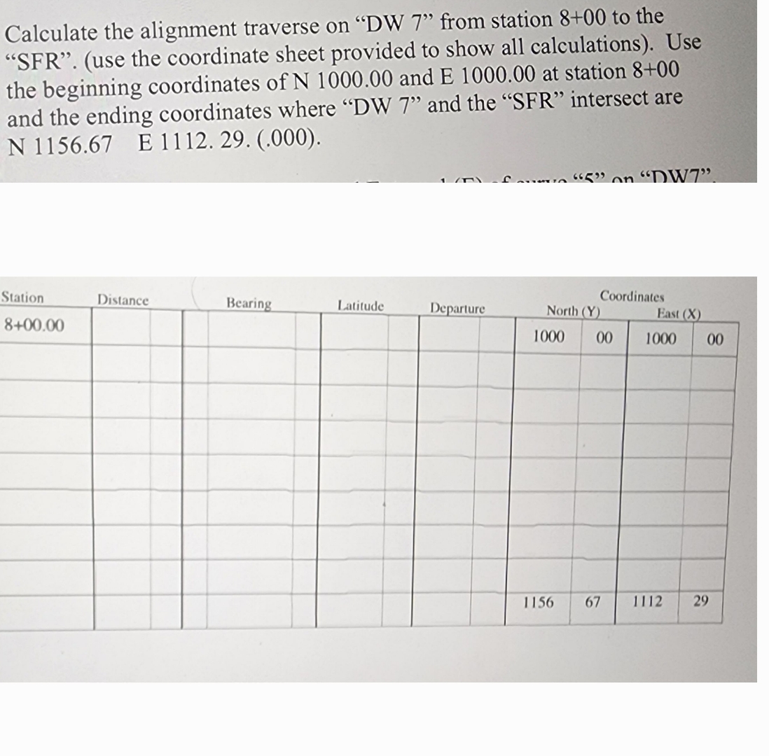 Solved Calculate the alignment traverse on "DW 7 " ﻿from | Chegg.com
