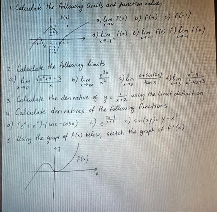 Solved 1. Calculate the following limits and function values | Chegg.com