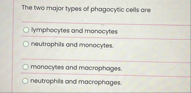 Solved The two major types of phagocytic cells | Chegg.com
