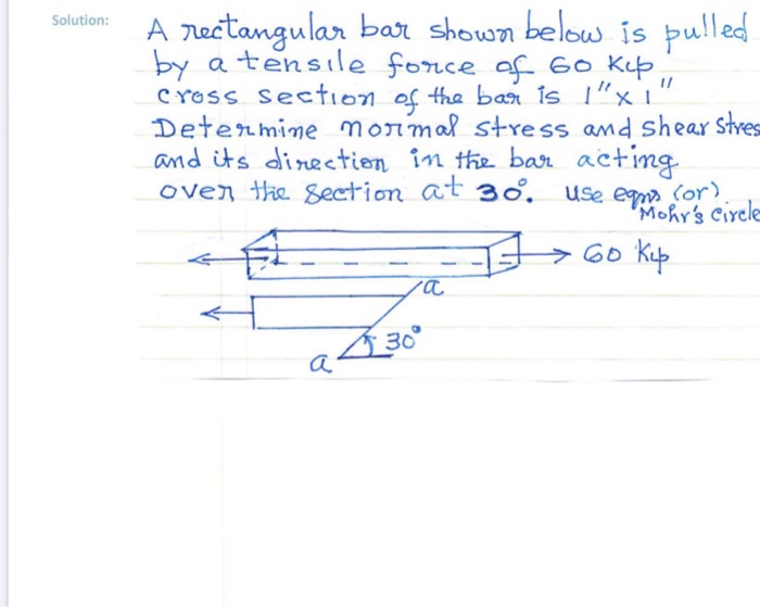 Solved Solution: A rectangular bar shown below is bulled by | Chegg.com