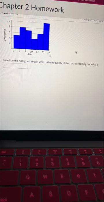 Solved hapter 2 Homework Based on the histogram above, what | Chegg.com