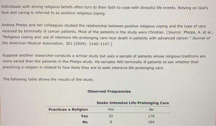 Solved Individuals with strong religious beliefs often turn | Chegg.com