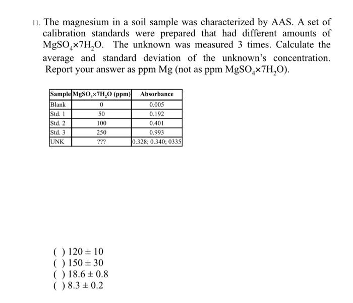Solved 11. The magnesium in a soil sample was characterized | Chegg.com