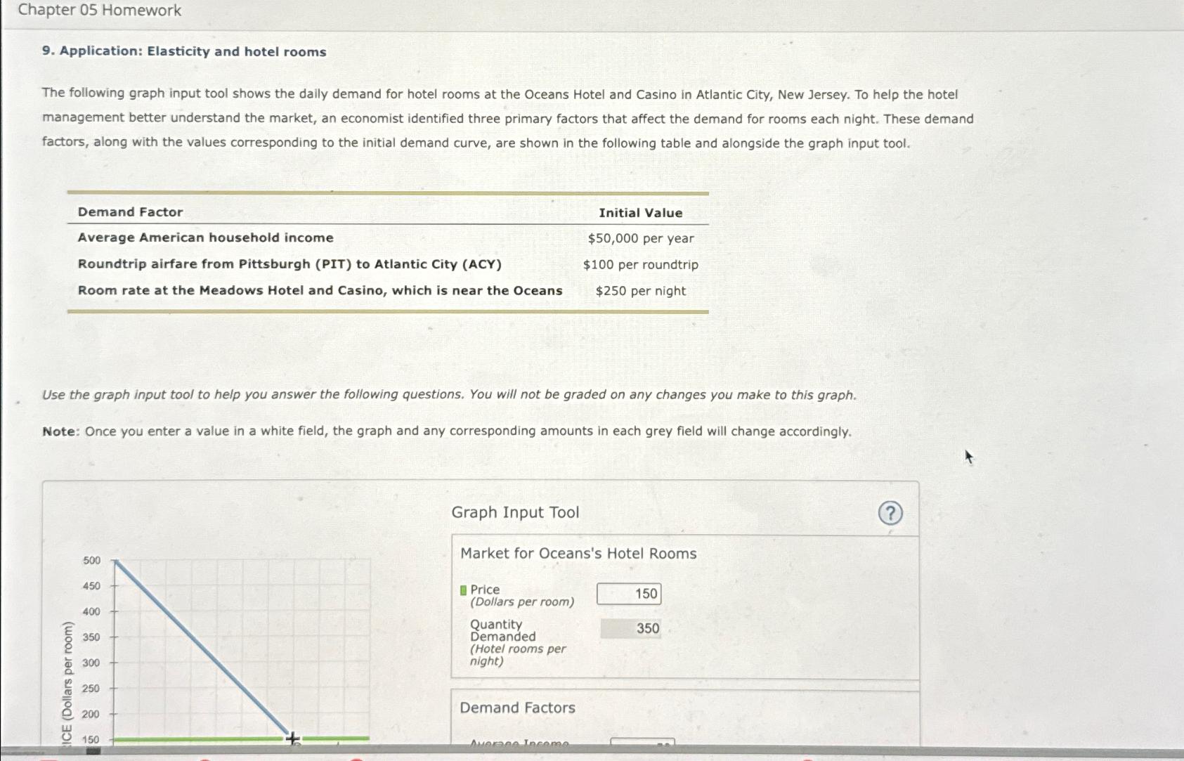Chapter 05 ﻿Homework9. ﻿Application: Elasticity and | Chegg.com