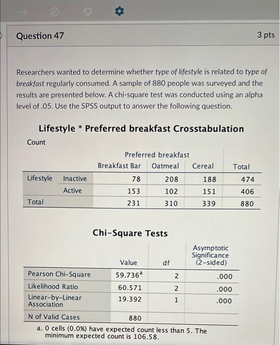 Solved Question 47 3 pts Researchers wanted to determine | Chegg.com