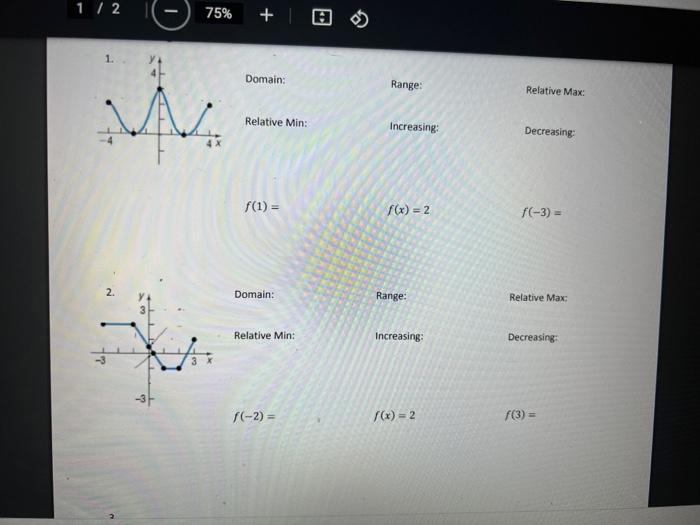 Solved Domain: Range: Relative Max: Relative Min: | Chegg.com