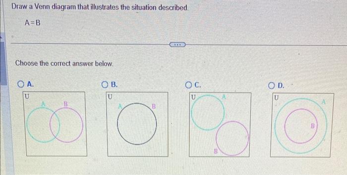Solved Draw a Venn diagram that illustrates the situation | Chegg.com