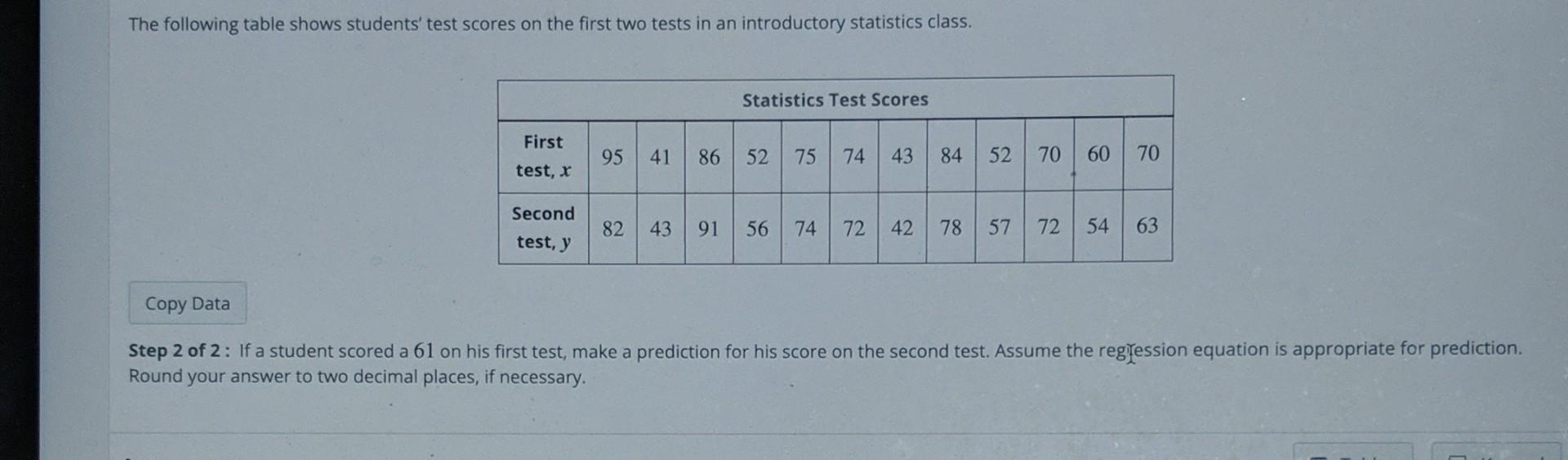 Solved The following table shows students' test scores on | Chegg.com