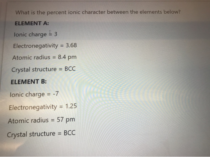 Solved What is the percent ionic character between the | Chegg.com