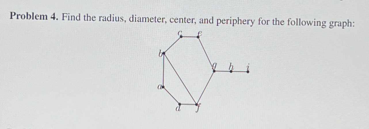Solved Problem 4. ﻿Find the radius, diameter, center, and | Chegg.com