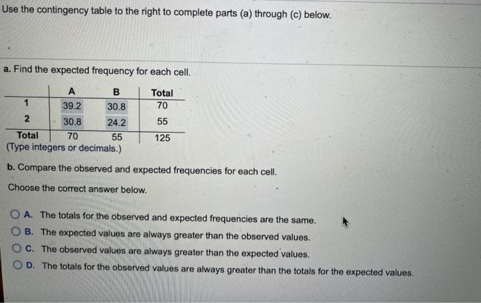 Solved Use the contingency table to the right to complete | Chegg.com