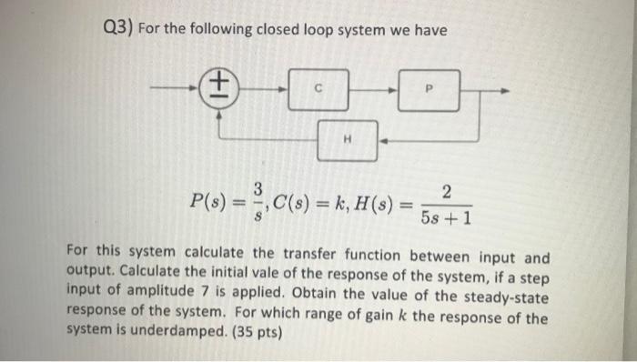 Solved Q3) For the following closed loop system we have | Chegg.com