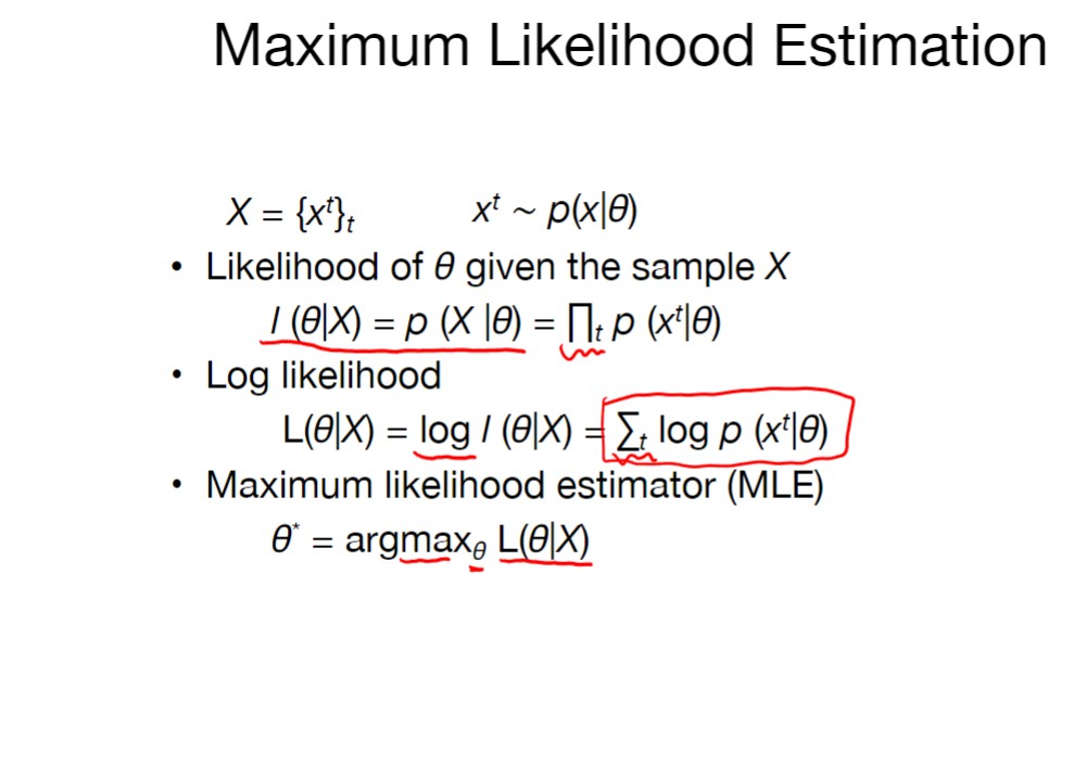 Solved Find the Maximum Likelihood Estimation (MLE) ﻿of θ | Chegg.com