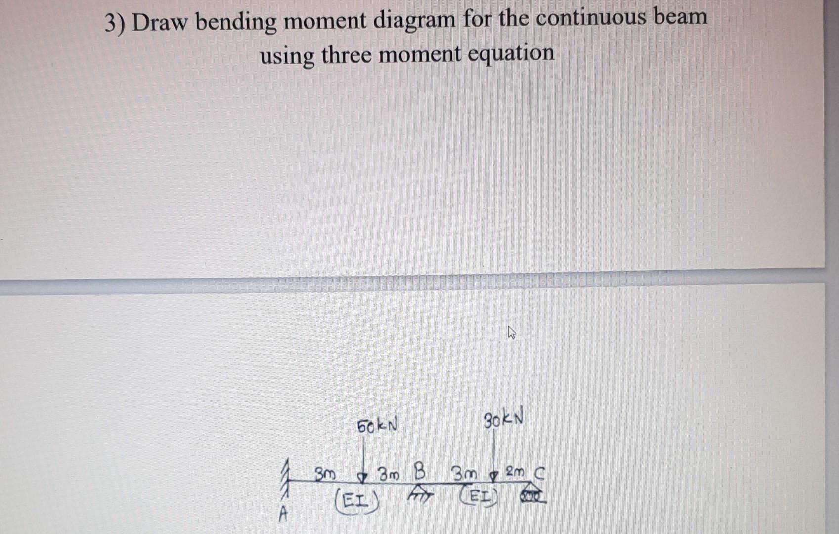 Solved 3) Draw bending moment diagram for the continuous | Chegg.com