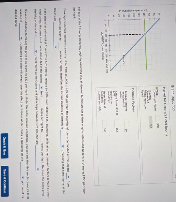 Solved 9. Application: Elasticity and hotel rooms The | Chegg.com Solved 9. Application: Elasticity and hotel rooms The | Chegg.com